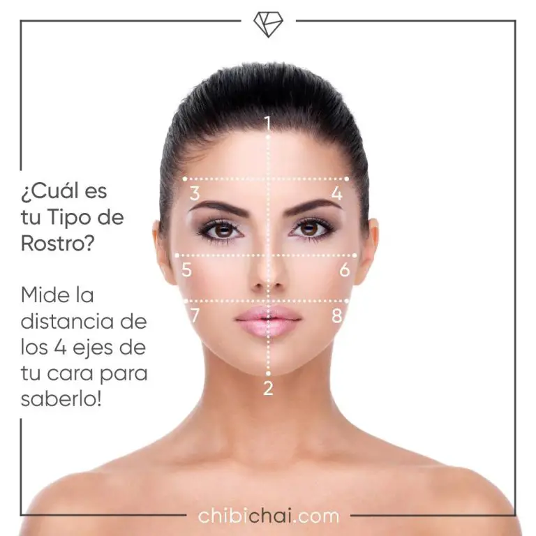Que es Visagismo y Morfología del Rostro? - ChibiChai