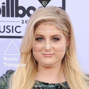 Tienes el Rostro Triangular, Rostro de Pera o Cara de Pera? - ChibiChai