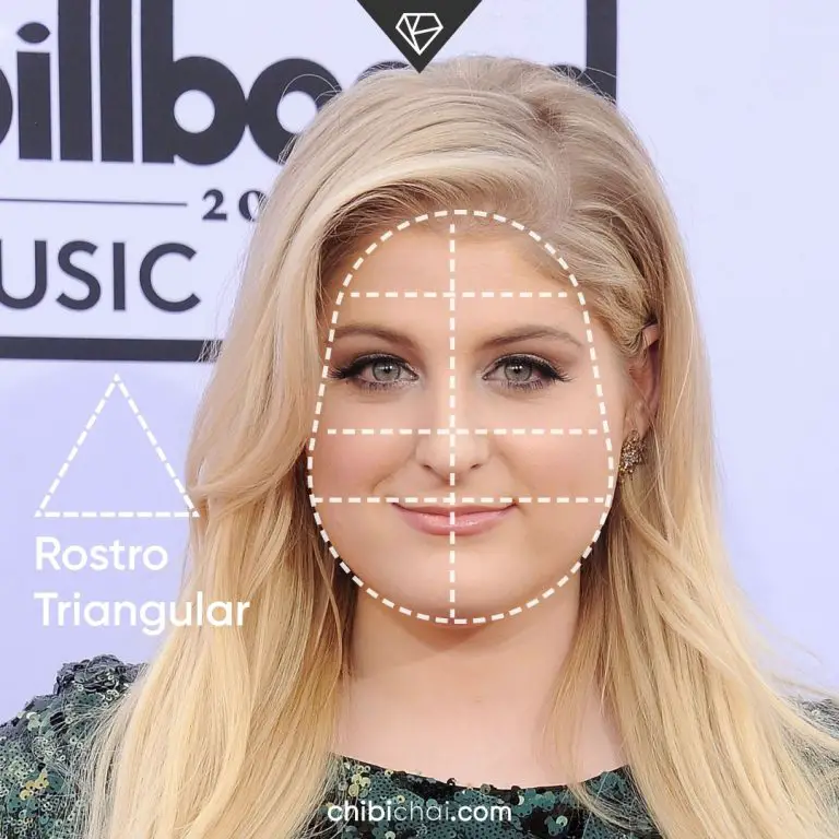 Tienes el Rostro Triangular, Rostro de Pera o Cara de Pera? - ChibiChai