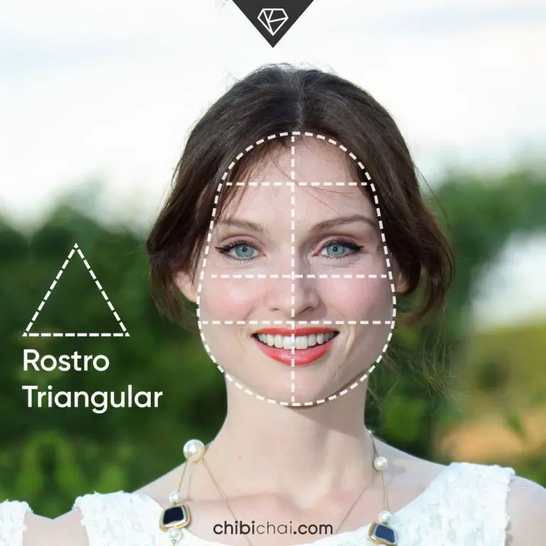 Tienes el Rostro Triangular, Rostro de Pera o Cara de Pera? - ChibiChai
