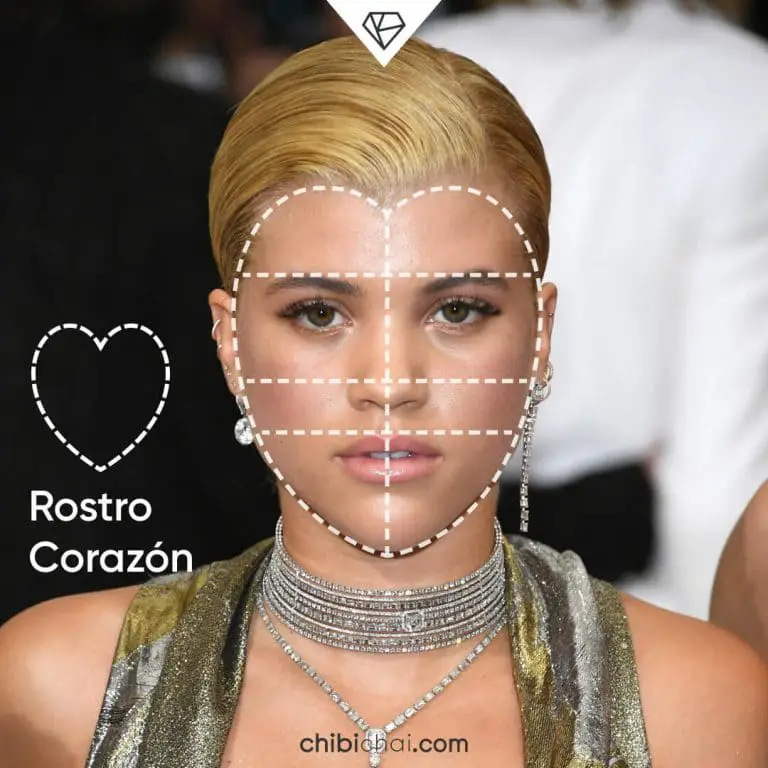 Tienes Rostro Corazón o Cara de Corazón? - ChibiChai